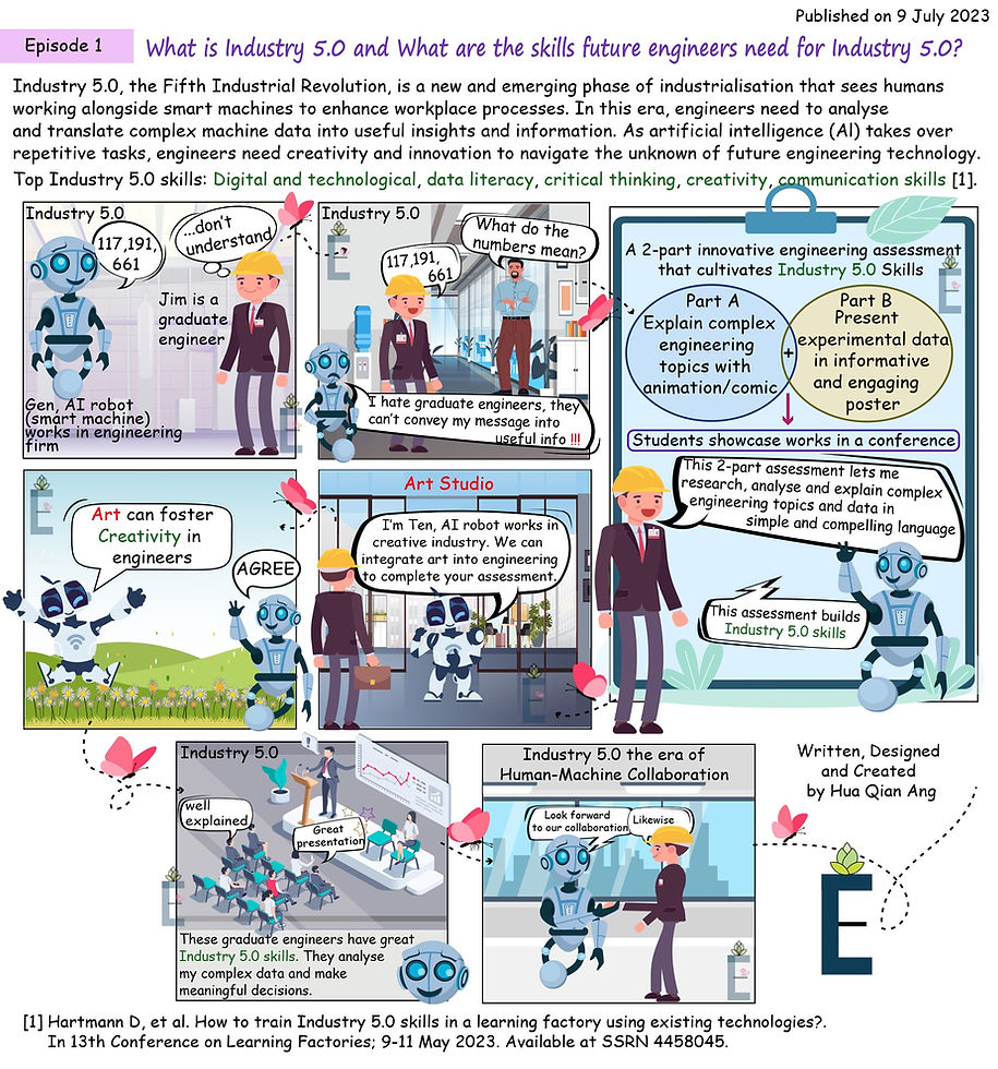 Comic Episodes 0-20 | EPIC Engineering Comic